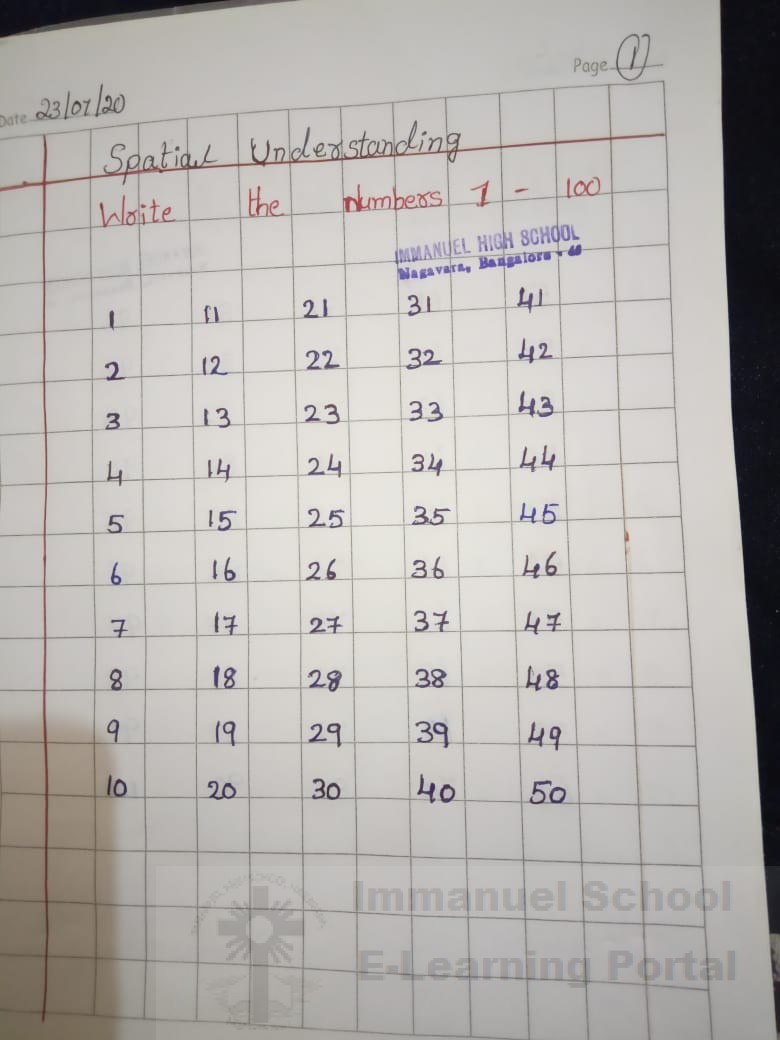 1st std-Maths-chapter-1-Spatial Understanding-Notes – IMMANUEL PRIMARY ...