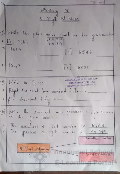 5th std Maths Chapter-1 5Digit Numbers-Activity-1 – IMMANUEL PRIMARY SCHOOL