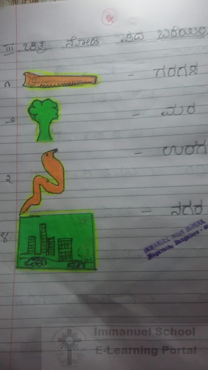 2nd Standard Kannada Lesson-2 Classwork – IMMANUEL PRIMARY SCHOOL