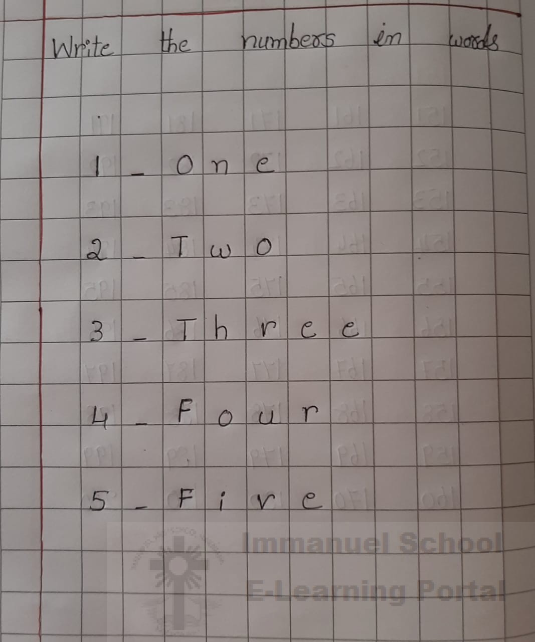 Maths-1st std-Notes-Numbers in words(1 to 10) – IMMANUEL PRIMARY SCHOOL